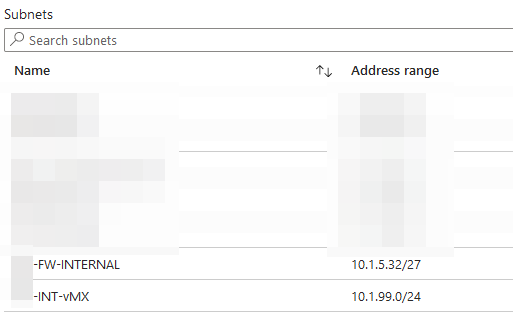 Fred de Jonge | FortiGate VM to Meraki VM routing within Azure